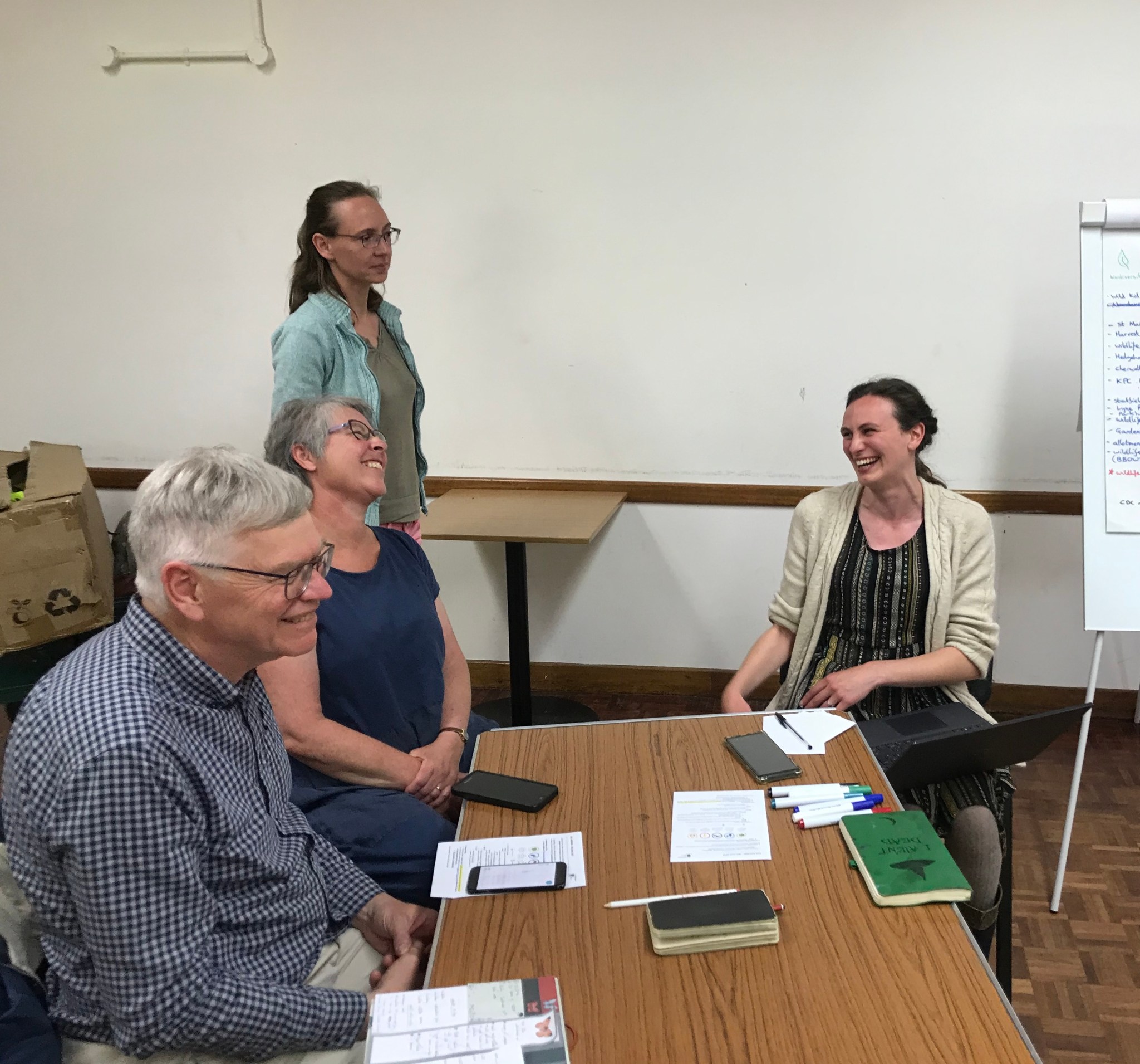 About us – Kidlington Eco Group